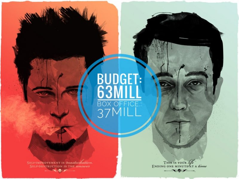 10 Good Movies That Flopped at the Box-Office - The Cinemaholic