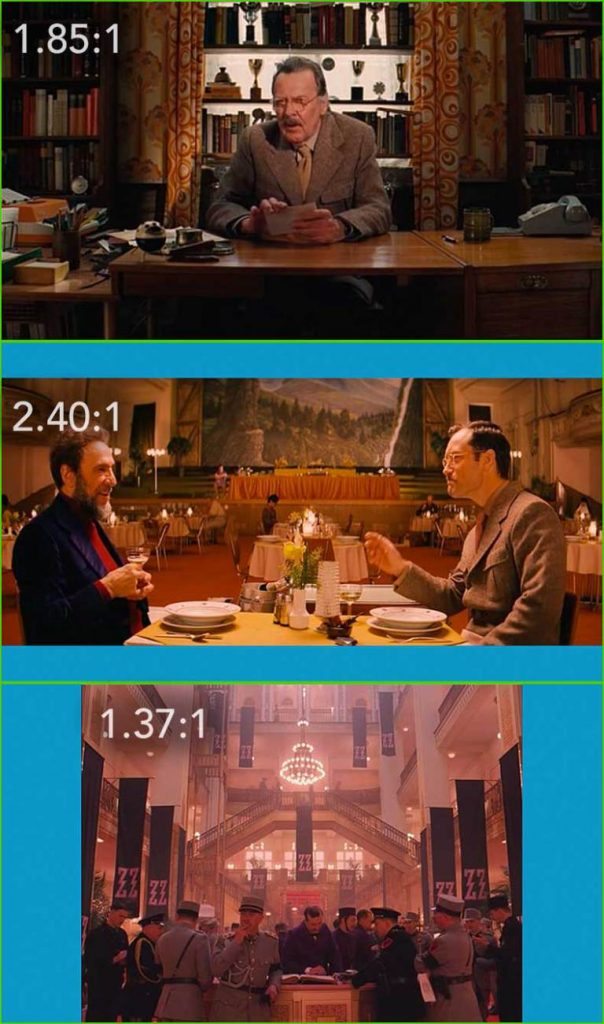Wes Anderson Style, Explained