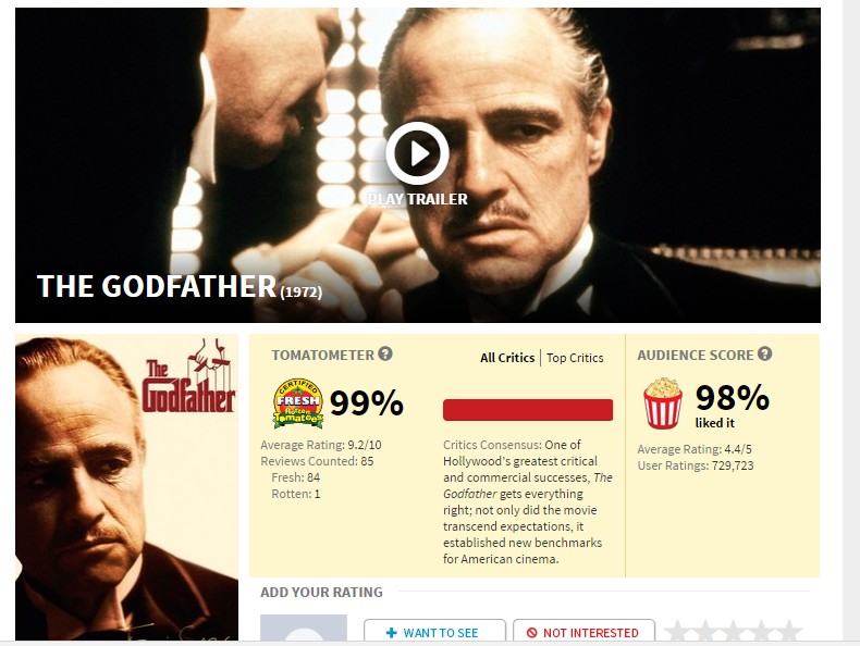 IMDb vs Rotten Tomatoes: Which Ratings Should You Trust?