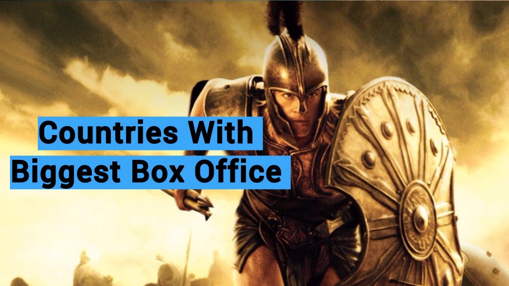 15 Largest Movie Markets in the World by Box Office - Cinemaholic