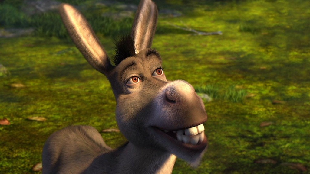 15 Best Animated Characters of All Time in Movie History - Cinemaholic