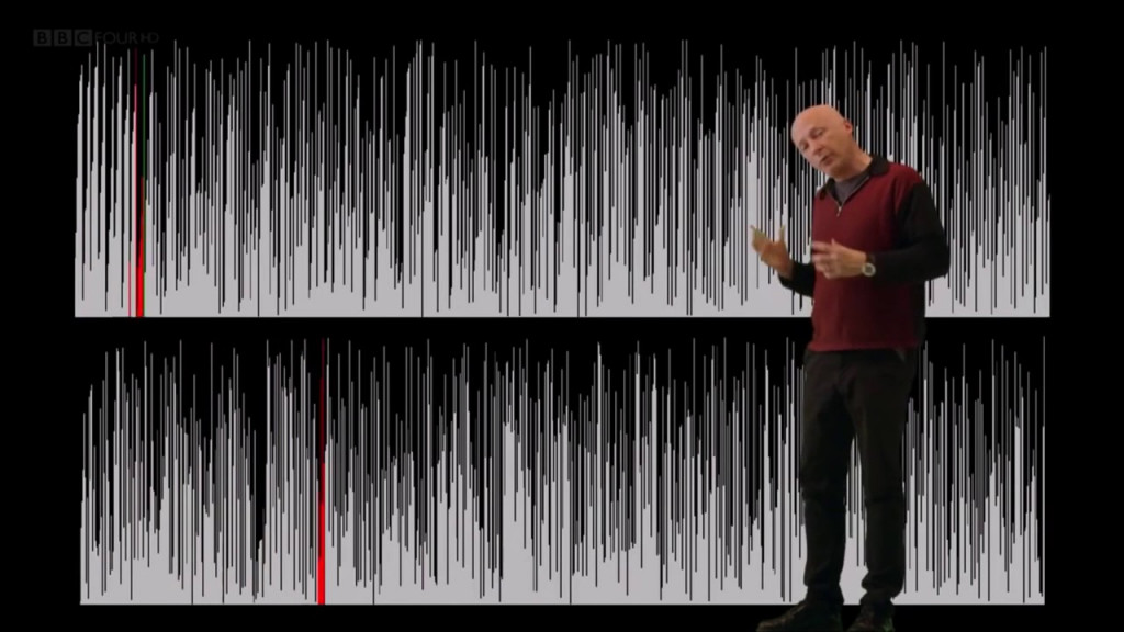 6 Best Maths Movies on Netflix (2019, 2020) - Cinemaholic