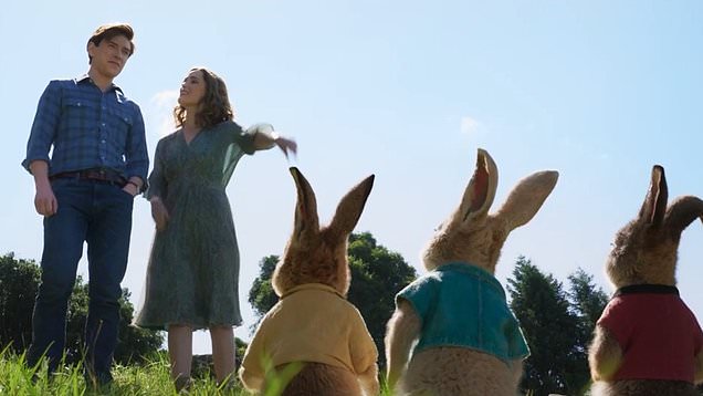 Peter Rabbit 2: Release Date, Cast, Movie Plot Sequel, Trailer, News