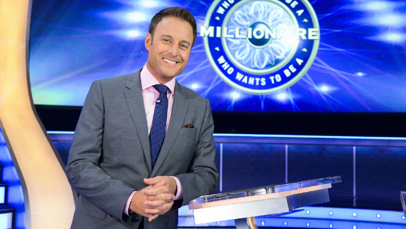 Who Wants To Be A Millionaire: Where Was the TV Show Filmed?