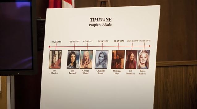 Rodney Alcala Victims: How Many People Did The Dating Game Killer ...