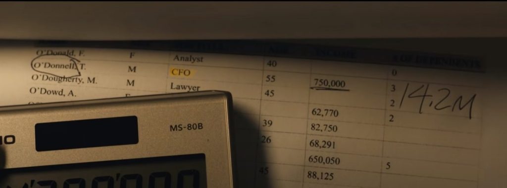 Netflix's Worth Ending, Explained: What Happens to Charles Wolf and ...