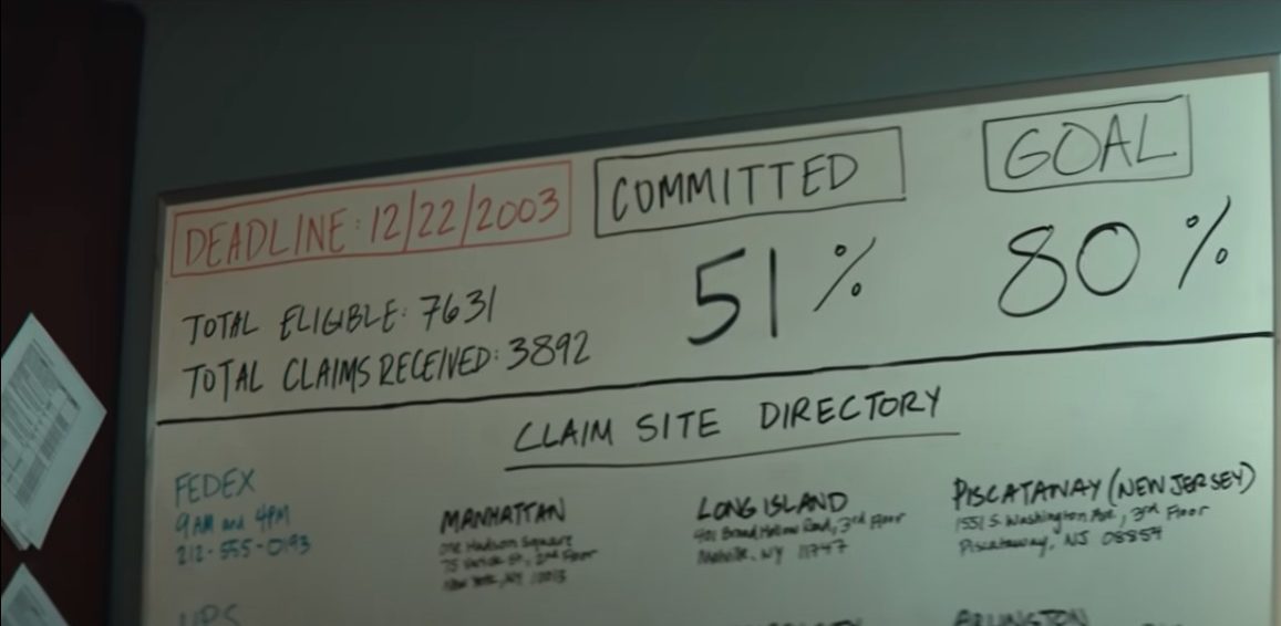 Netflix's Worth Ending, Explained: What Happens to Charles Wolf and ...