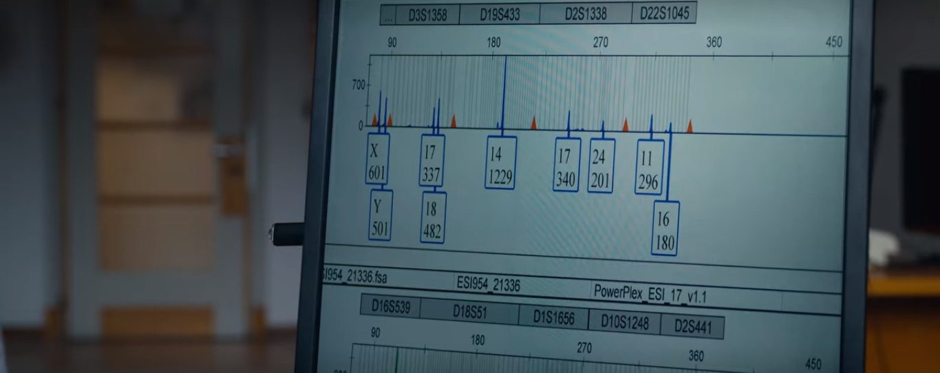 Yara Ending, Explained: Who Killed Yara? Who is Unknown 1?