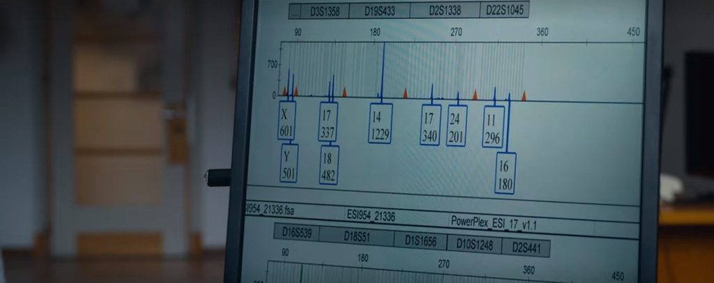 Yara Ending, Explained: Who Killed Yara? Who is Unknown 1?
