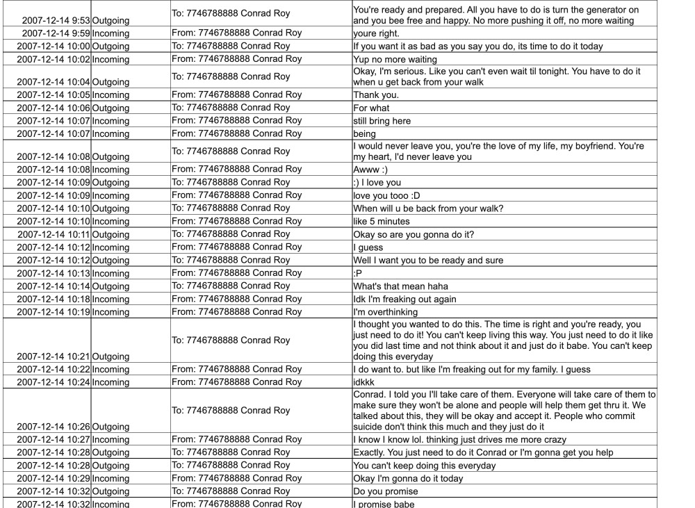 What Were Conrad Roy III-Michelle Carter Texts on the Day He Died?