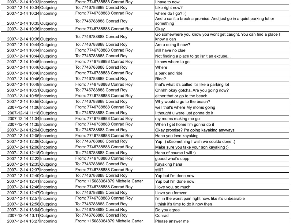 What Were Conrad Roy III-Michelle Carter Texts on the Day He Died?