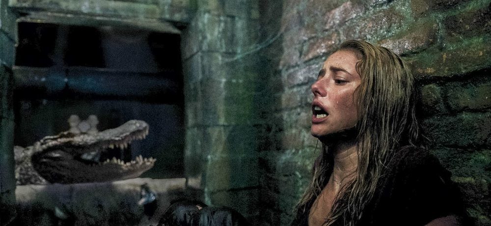15 Best Crocodile and Alligator Movies of All Time