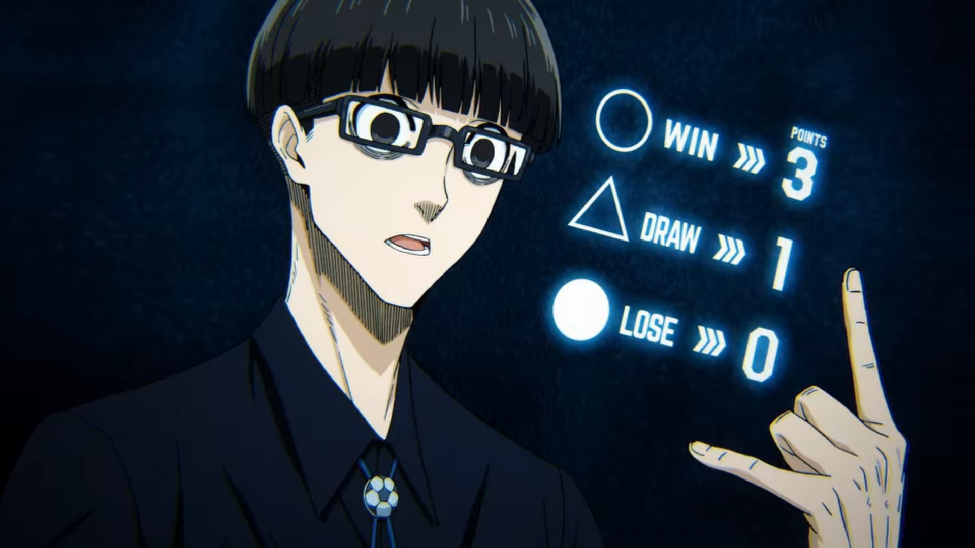 Blue Lock Episode 2 Recap: Monster
