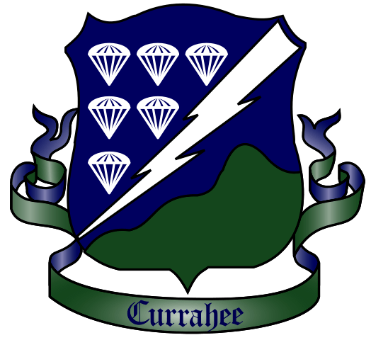 What is the Meaning of Currahee in Band of Brothers?