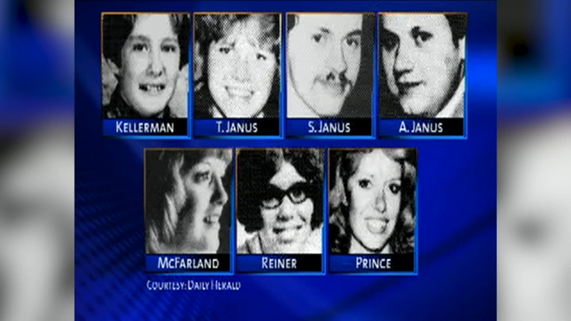 James Lewis: How Many Did He Kill? Where is Tylenol Murder Suspect Today?