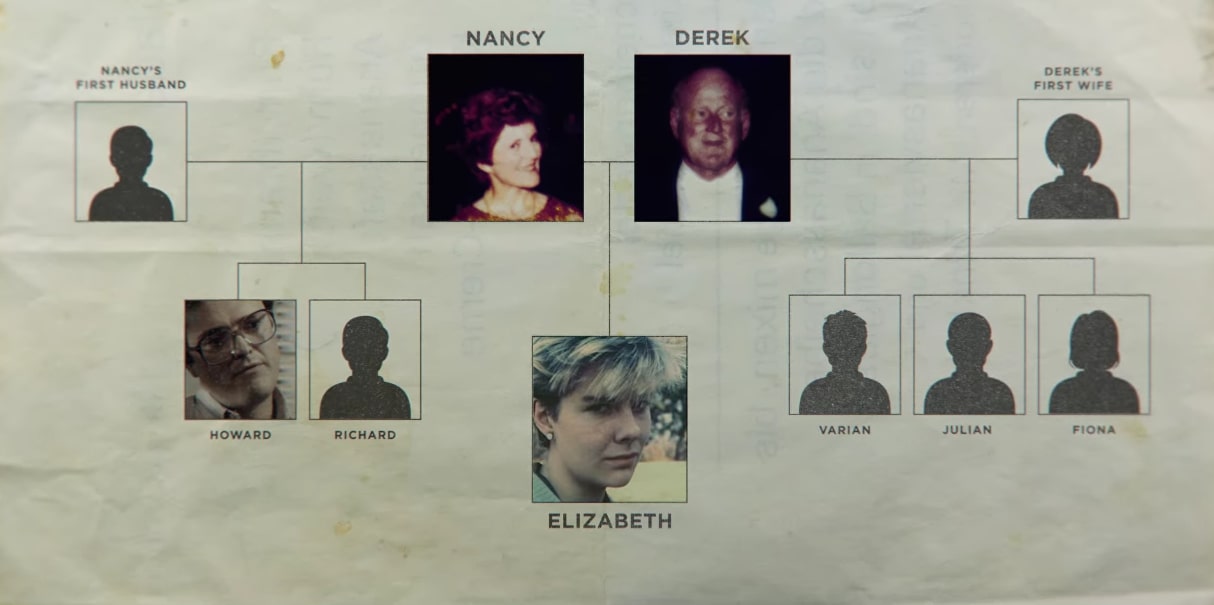 Elizabeth Haysom's Half-Brothers Now Lead Separate Lives