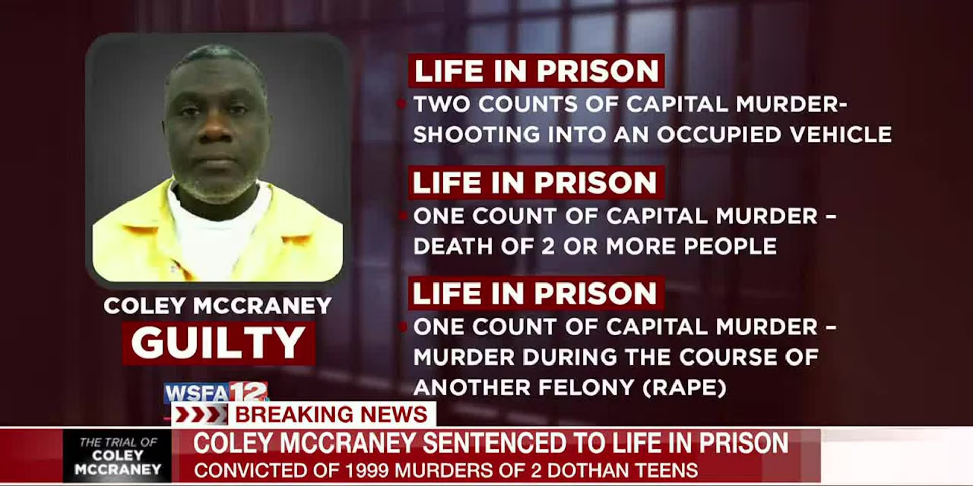 Tracie Hawlett and J.B. Beasley Murders: Where is Coley McCraney Today?