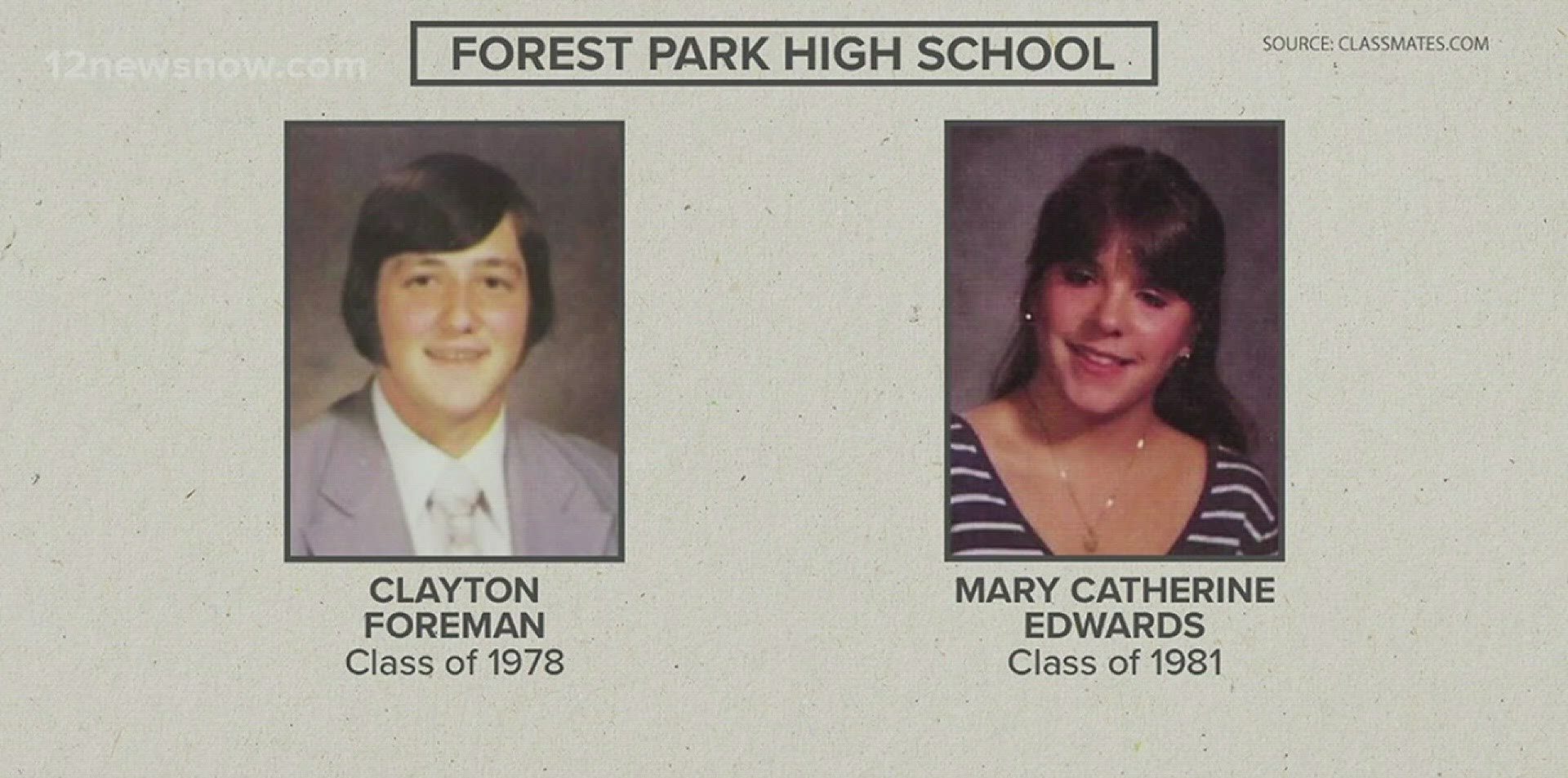 Clayton Foreman: Where is the Killer Today?