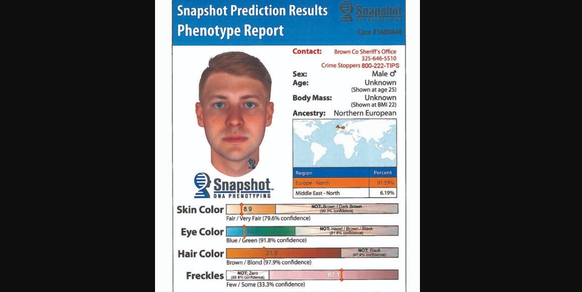 Ryan Riggs: Where is the Killer Today?